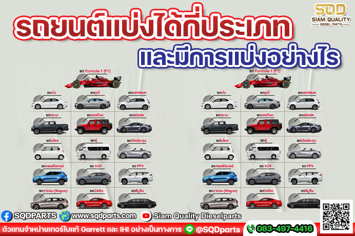 รถยนต์แบ่งได้กี่ประเภท และมีการแบ่งอย่างไร